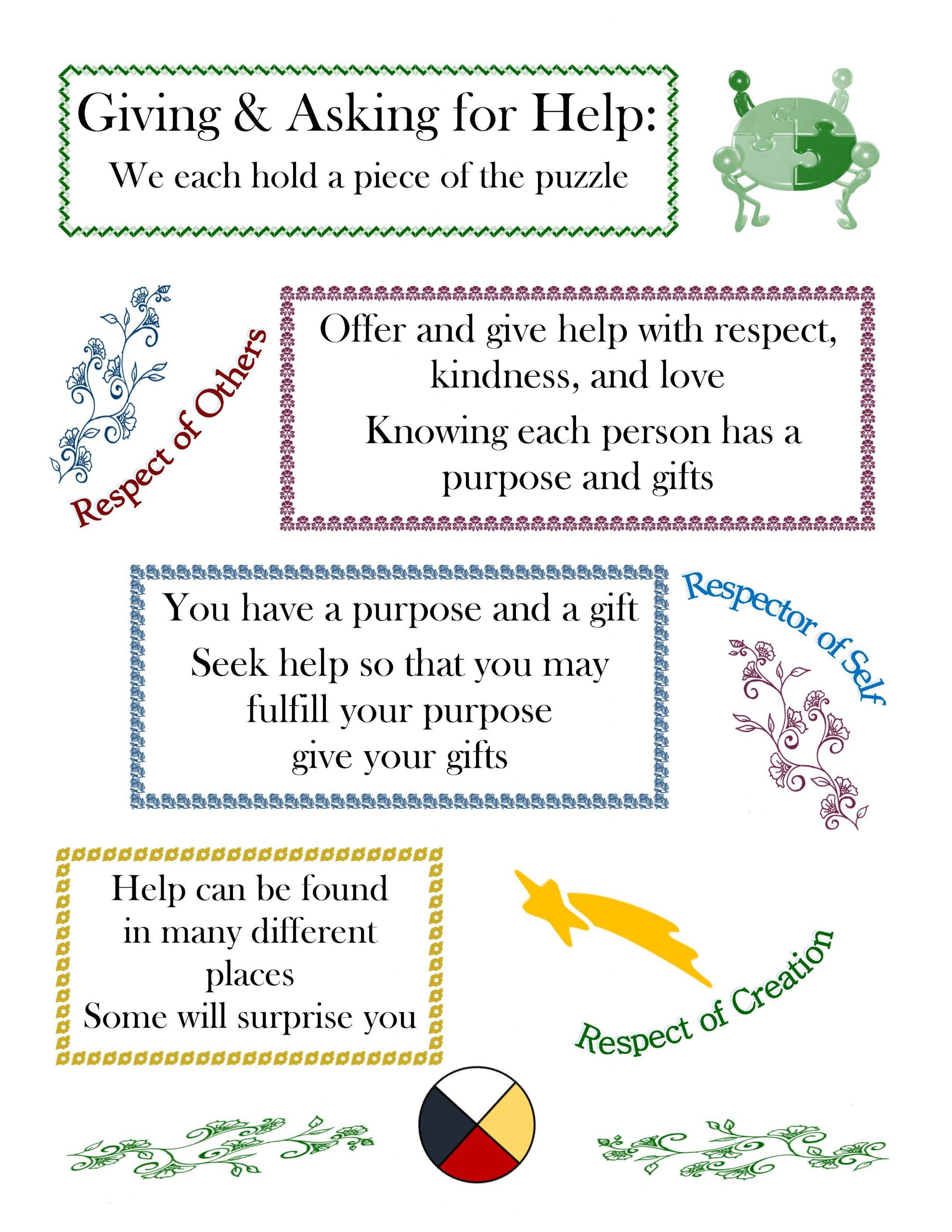 Stay Connected : Giving and Asking for Help - Lac du Flambeau Wellness